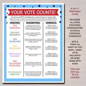 EDITABLE PTO PTA Voting Election Flyer and Ballot Sheets, Printable ...