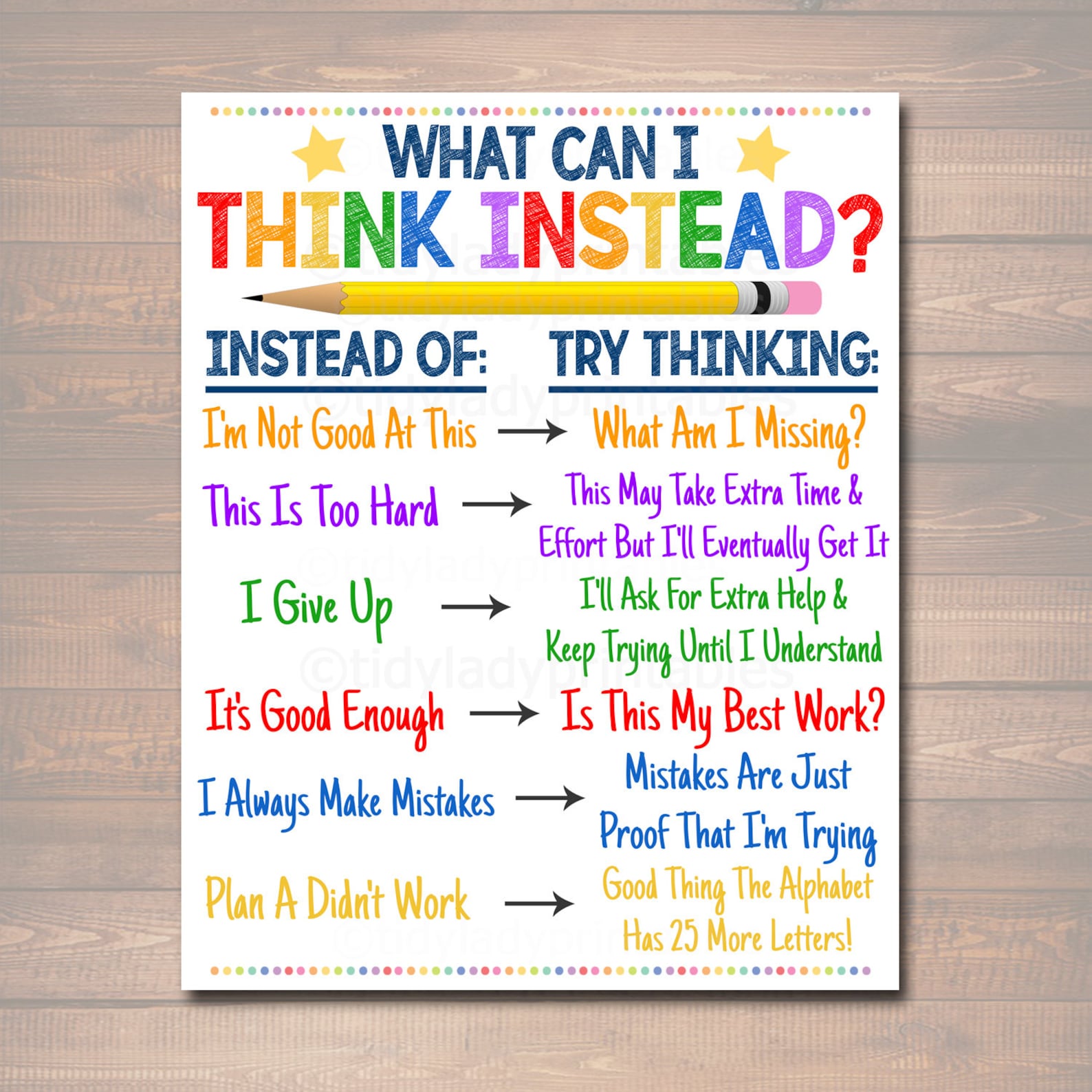 What Can I Think Instead Poster: Classroom Counselor Office Decor ...
