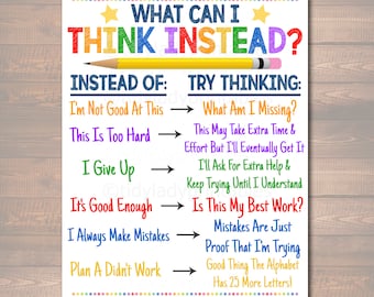 Think Pair Share Poster