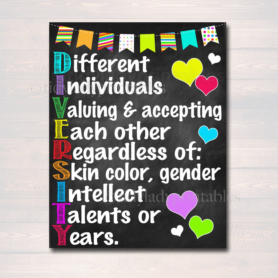 Diversity Poster, School Counselor Poster, Teen Bedroom Decor ...