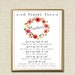 Teacher Educator Prayer Art, School Teacher Gift, Floral Classroom ...