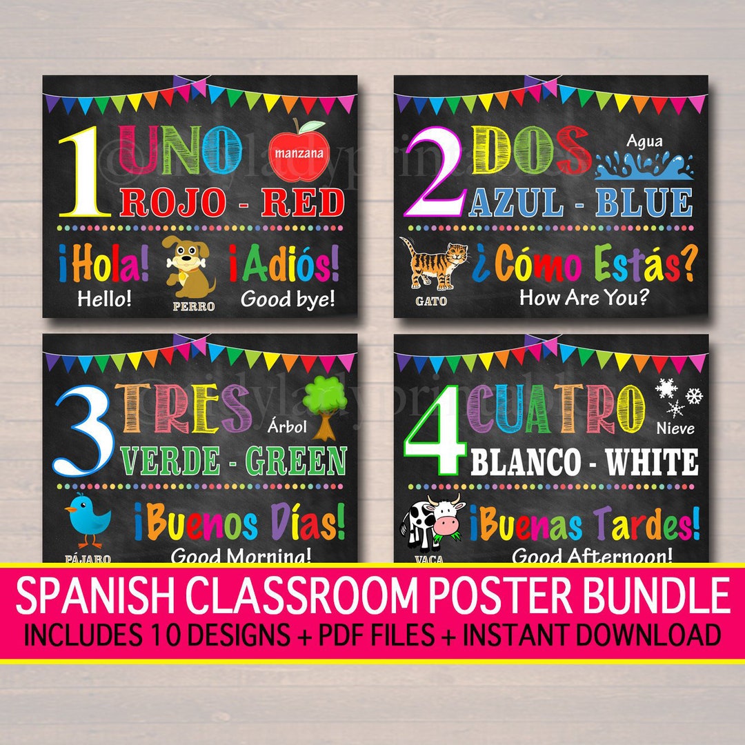 Spanish Classroom Printable Poster Set, Spanish Art, Elementary Middle ...