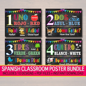 Spanish Classroom Printable Poster Set, Spanish Art, Elementary Middle ...