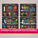 Spanish Classroom Printable Poster Set, Spanish Art, Elementary Middle ...