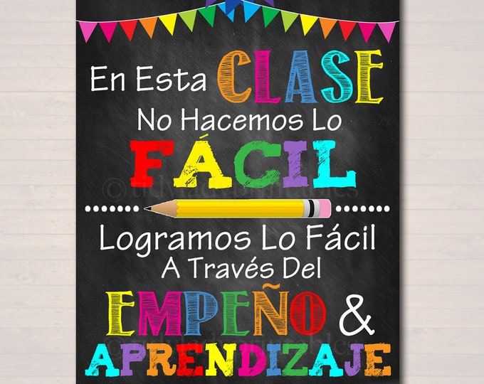 Custom Spanish Classroom Rules Poster: Colorful Chalkboard Decor ...