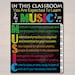 MUSIC Classroom Poster, Music Classroom Decor, Classroom Rules Poster ...