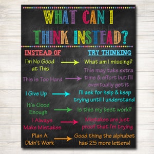 What Can I Think Instead Poster: Classroom Counselor Decor (digital ...