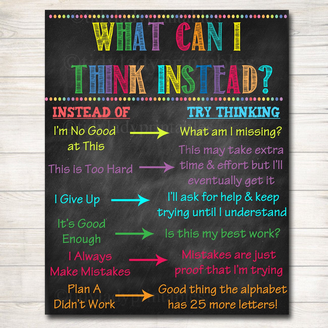 What Can I Think Instead Poster: Classroom Counselor Decor (digital ...