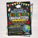 Editable Graduation Invitation Chalkboard Printable Kindergarten ...