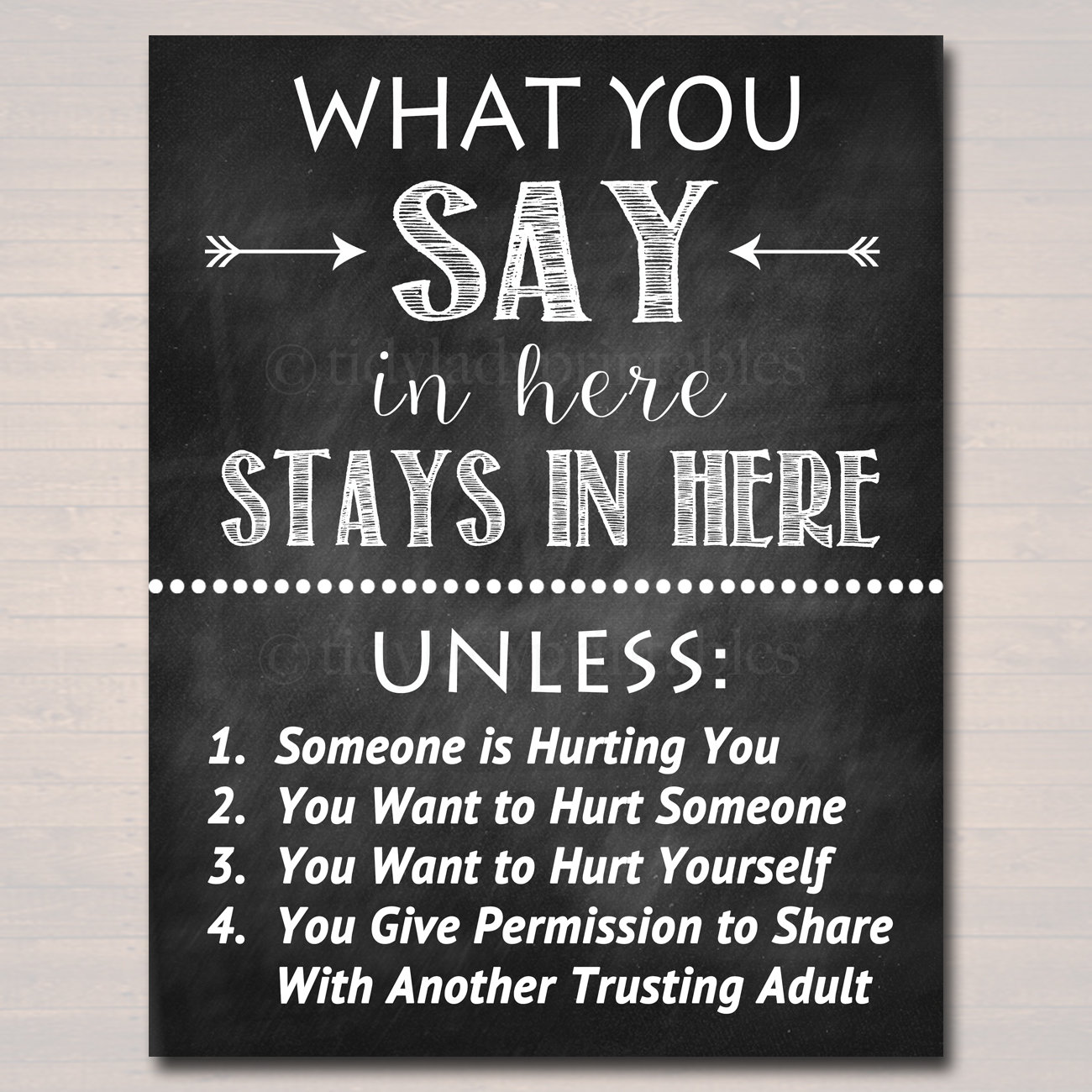 Counseling Office Confidentiality Poster Counselor Office - Etsy Australia