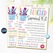 Editable Teacher Survival Kit Printable: Back to School Gift (TEMPLATE ...