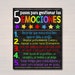 Spanish School Counselor Poster Behavior Therapy Child - Etsy