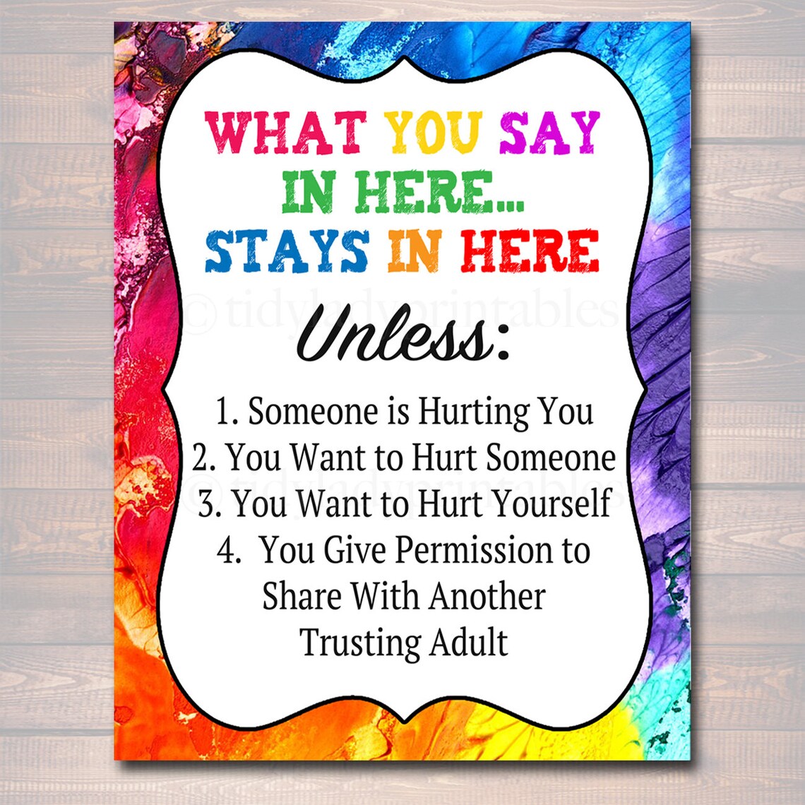 Counseling Office Confidentiality Poster: Therapist Decor (digital ...