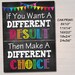 Classroom Decor Choices Results Consequences Inspirational - Etsy