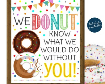 What Would You Do - Etsy