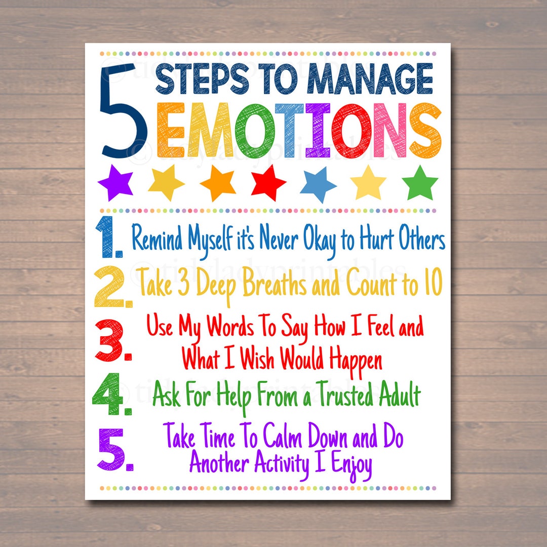 5 Steps to Manage Emotions Poster: Counselor Office Decor (digital ...