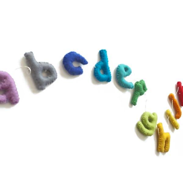 Lower Case Alphabet - Etsy UK