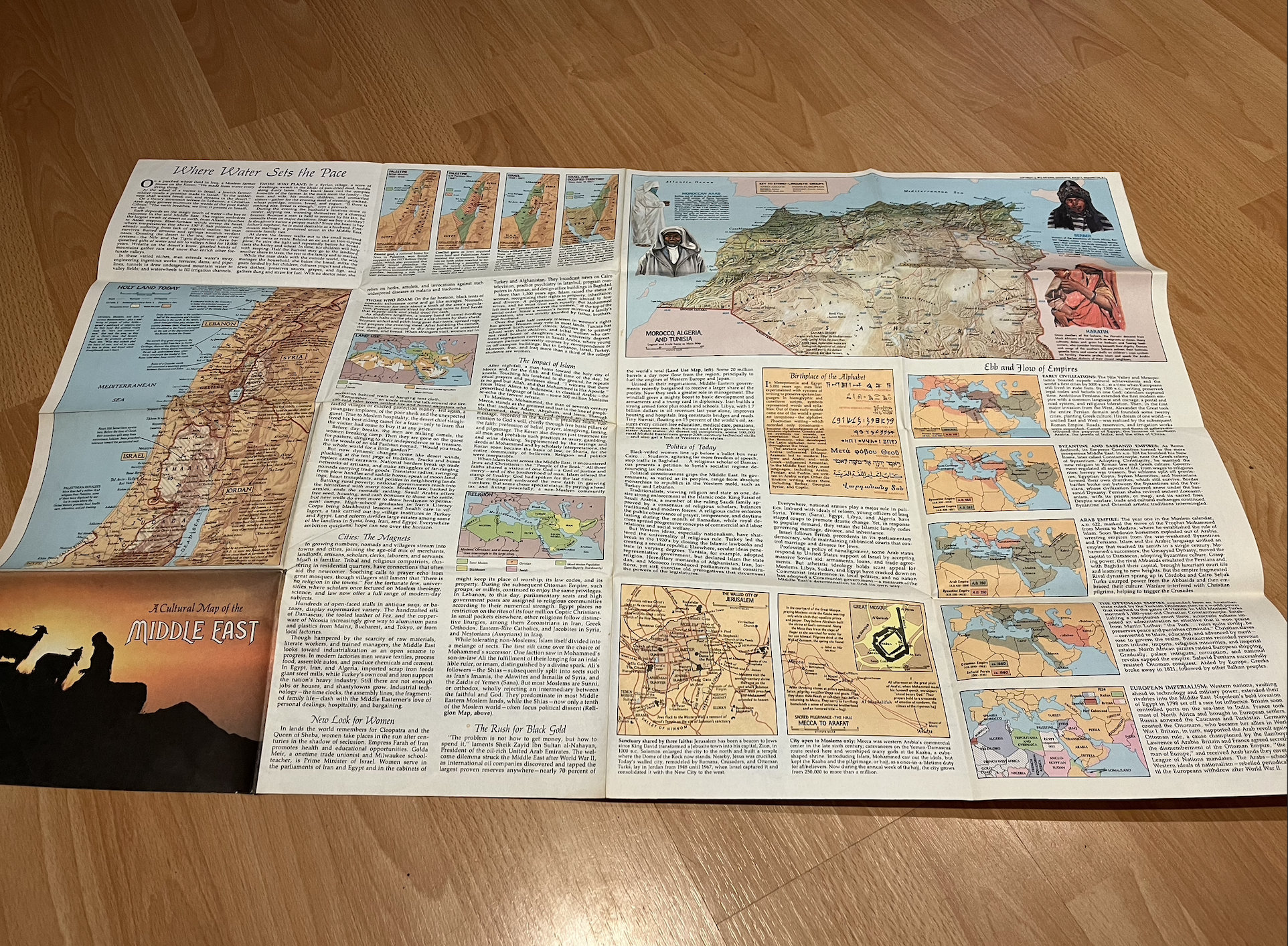 Middle East Culture Map