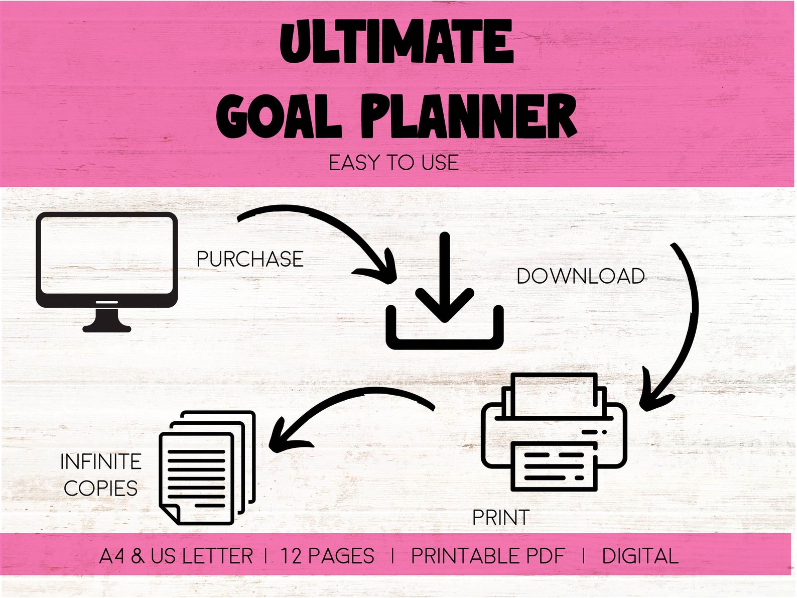 Rainbow Goal Setting Tracker BUNDLE, SMART Planner Yearly Monthly ...