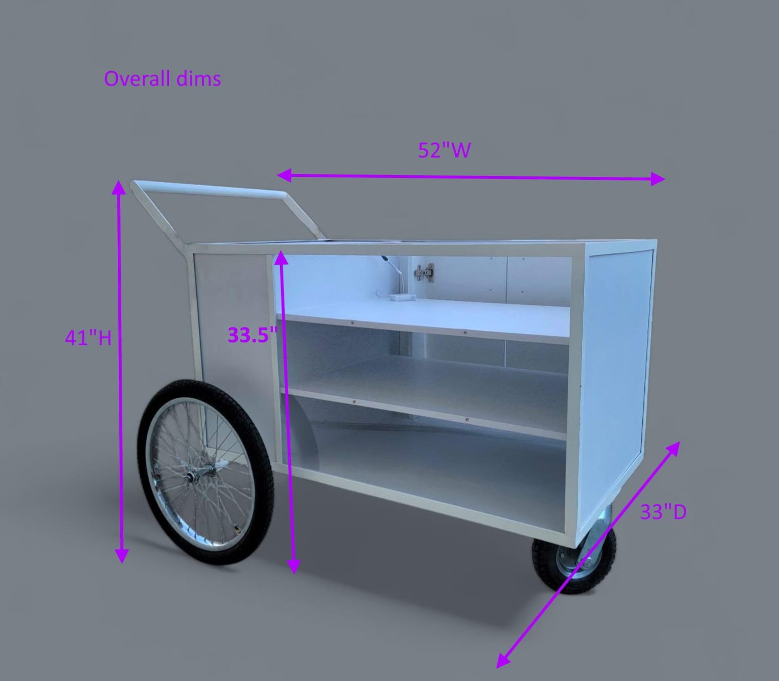 Retail Display Push Cart - Etsy