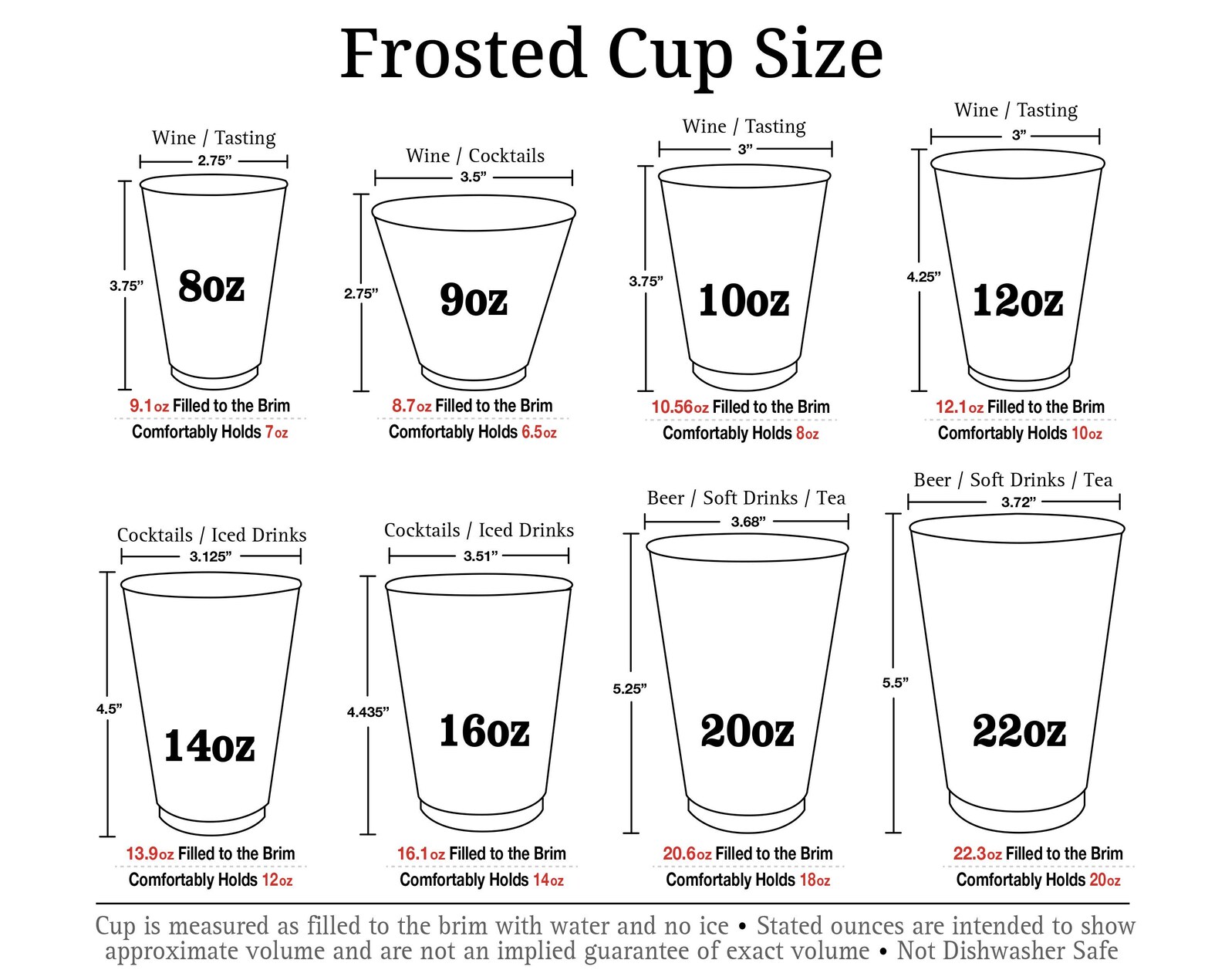 Family Reunion Frosted Cups, Family Reunion Ideas, Family Reunion Party ...