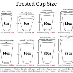 Personalized Wedding Cups, Frosted Cups, Shatterproof Frost Cups ...