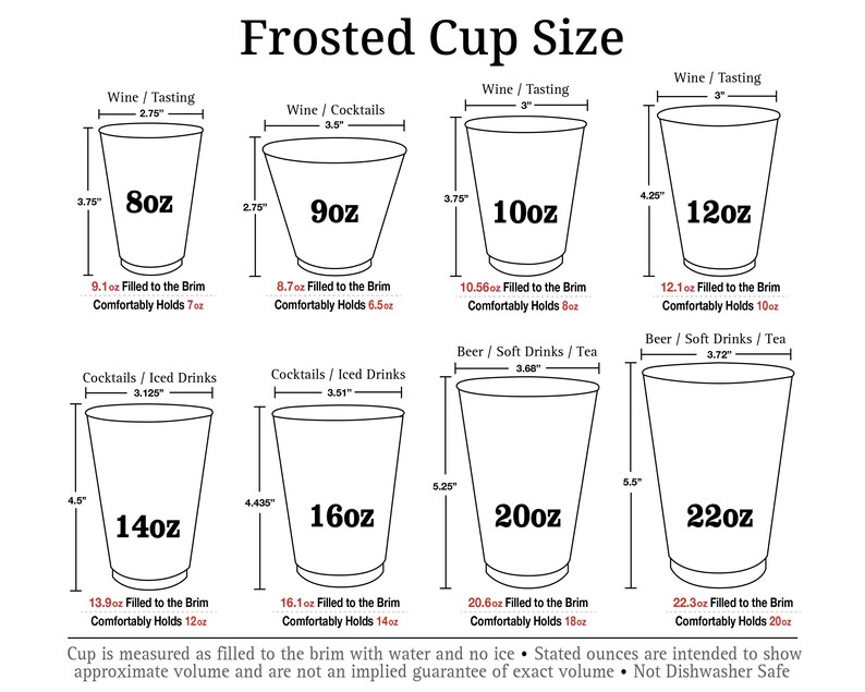 Graduation Frosted Cups, Graduation Party Favors, Graduate 2026, High ...