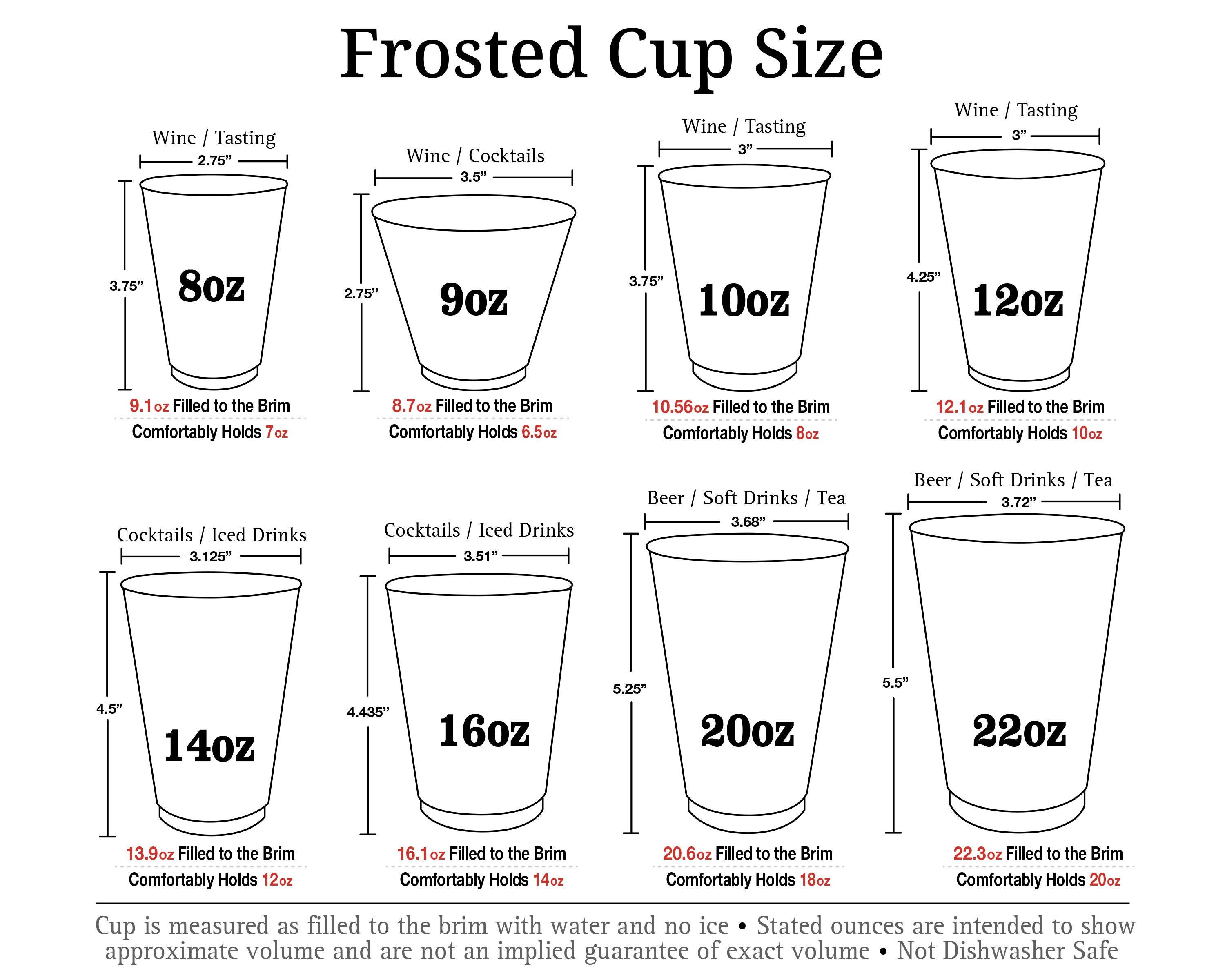 60th Birthday Frosted Cups, Cheers to 60 Years, Cheers and Beers ...