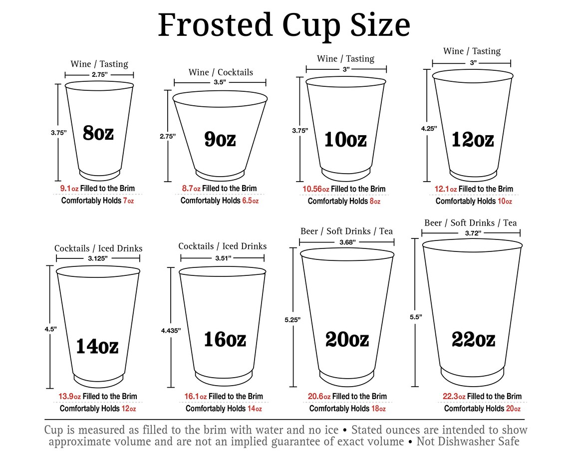 40th Birthday Frosted Cups, It’s a Sweet Celebration, Floral Birthday ...