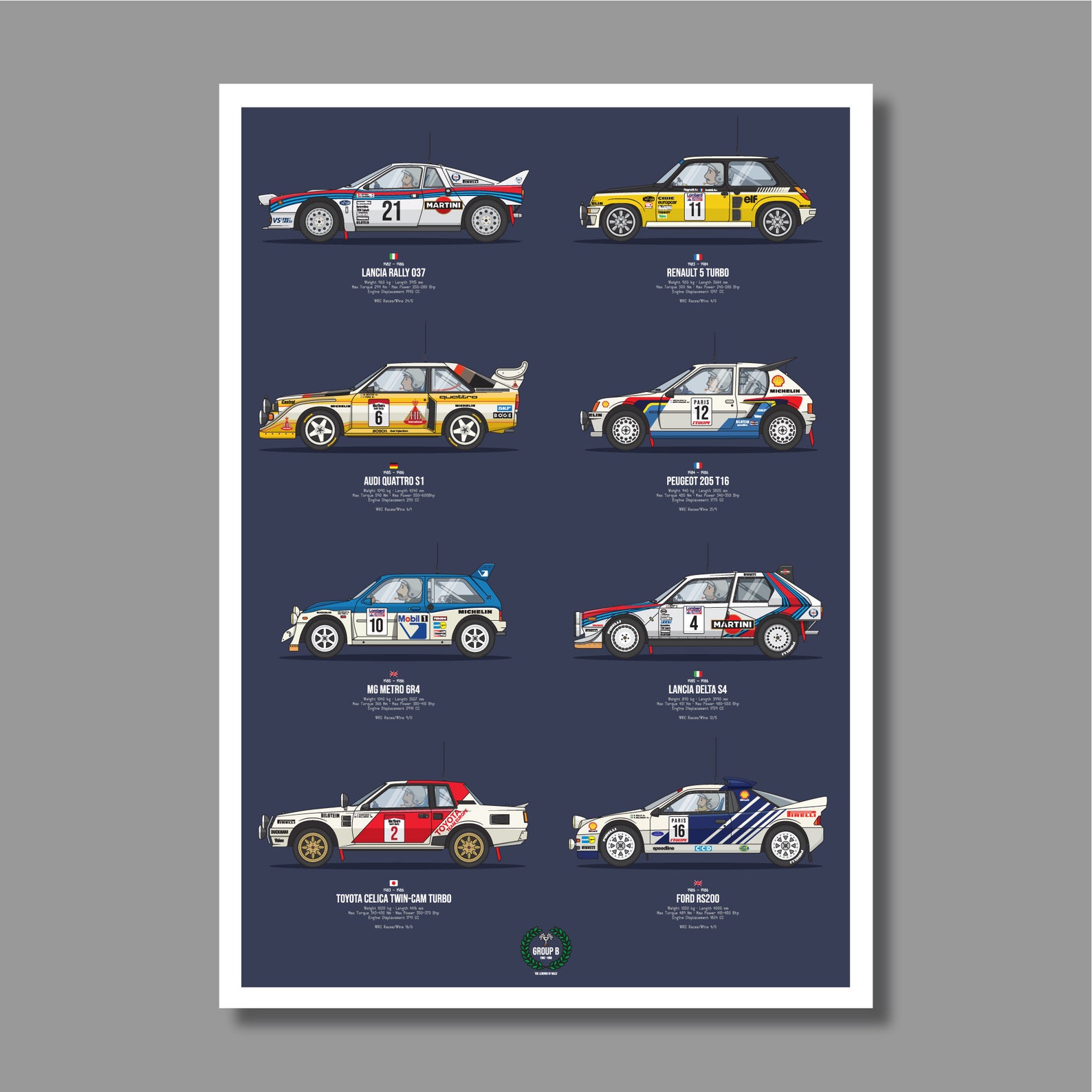 Group B Rally Car Legends Giclee Print - Etsy
