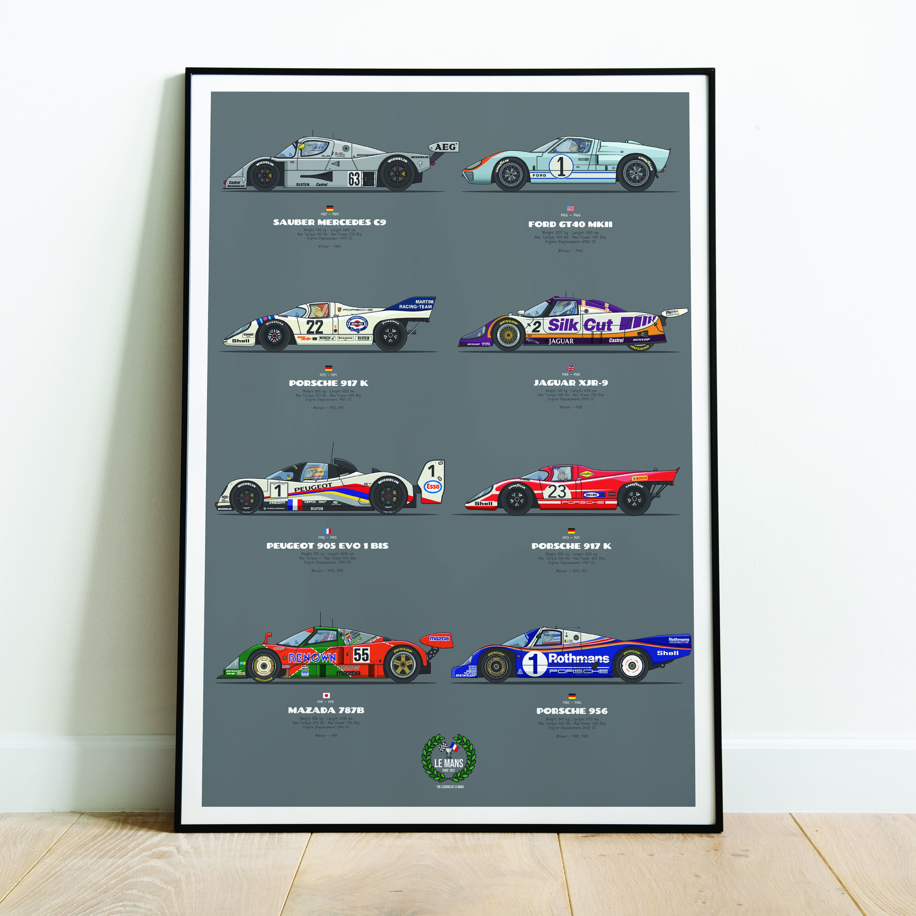 Le Mans Legends Giclee Print - Etsy
