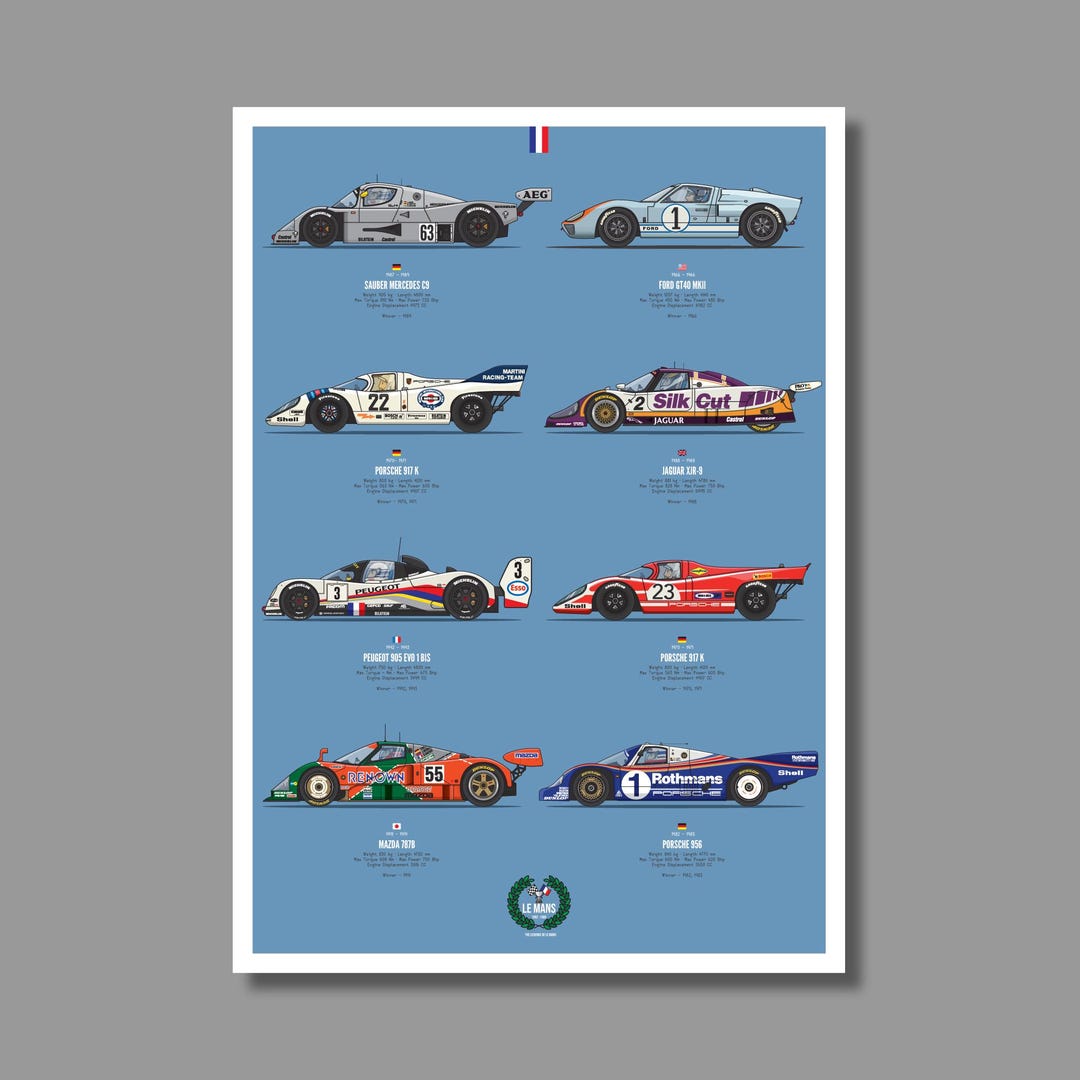 Le Mans Legends Giclee Print - Etsy