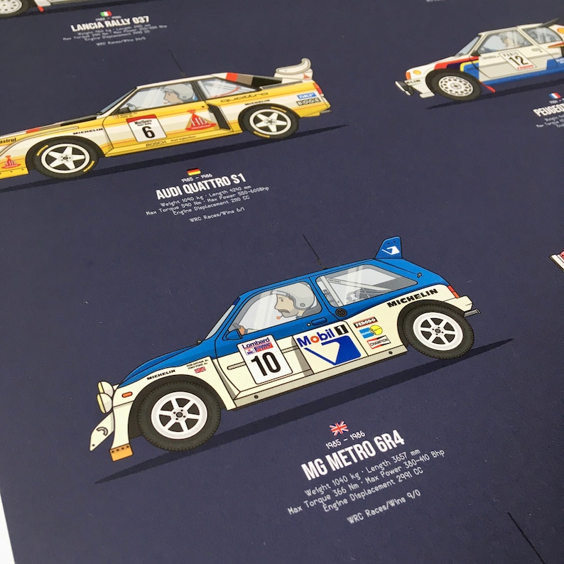 Group B Rally Car Legends Giclee Print - Etsy