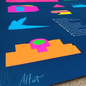 Shapes of Art Museum Accurate to Scale Poster - Etsy