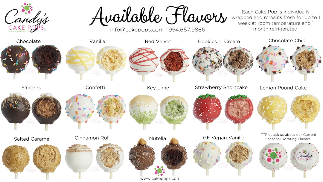 You Choose Flavor Assortment Cake Pop Box non-custom Decorated Based on ...