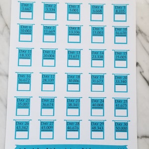 Nanowrimo Tracking Bundle: Word Count Tracker + Graph + Daily Word ...
