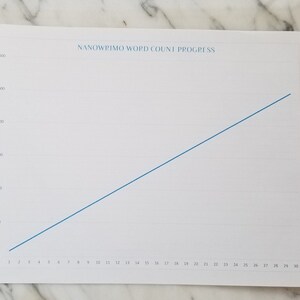 Nanowrimo Tracking Bundle: Word Count Tracker + Graph + Daily Word ...
