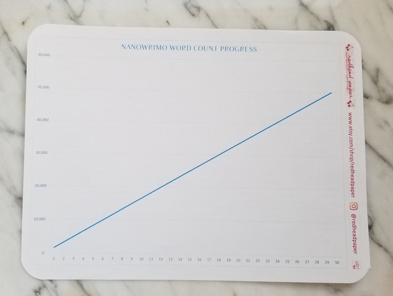 Nanowrimo Pantser Bundle: Word Count Tracker Graph | Etsy