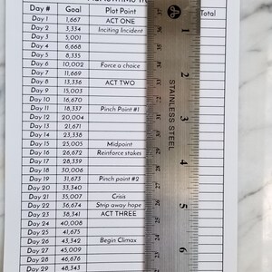 Nanowrimo Tracking Bundle: Word Count Tracker + Graph + Daily Word ...