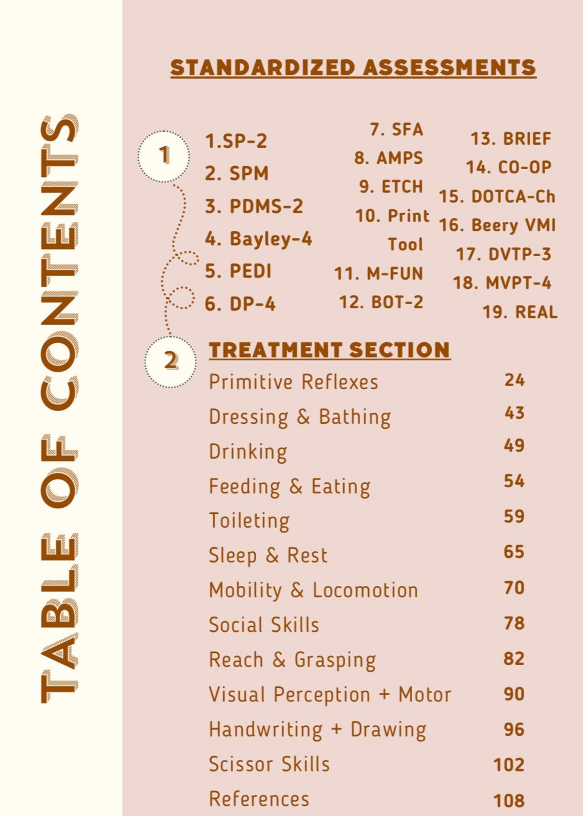 Comprehensive Pediatric Occupational Therapy Toolkit - Assessments ...