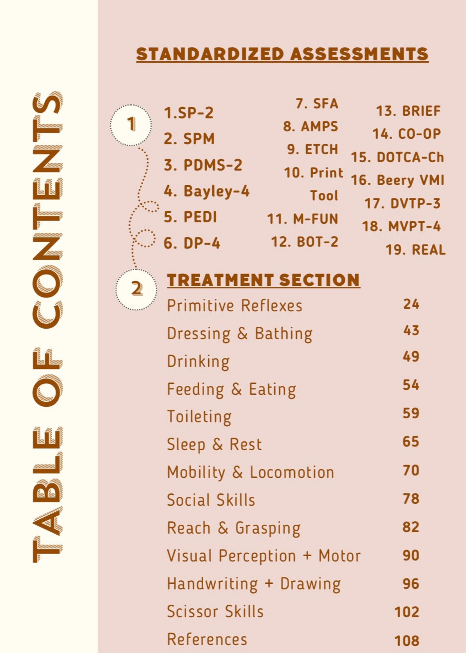 Comprehensive Pediatric Occupational Therapy Toolkit - Assessments ...