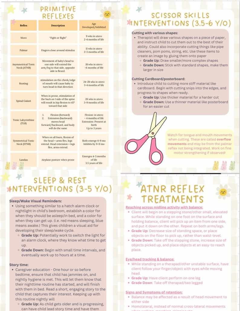 Comprehensive Pediatric Occupational Therapy Toolkit - Assessments ...