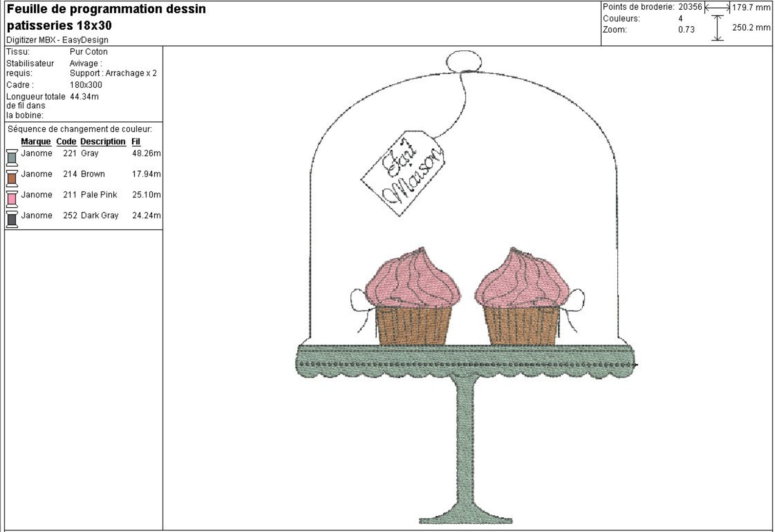 Instant download Machine Embroidery design Pastries | Etsy