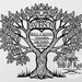 Family Tree Papercut Template, Customized Family Gift, Personalized ...