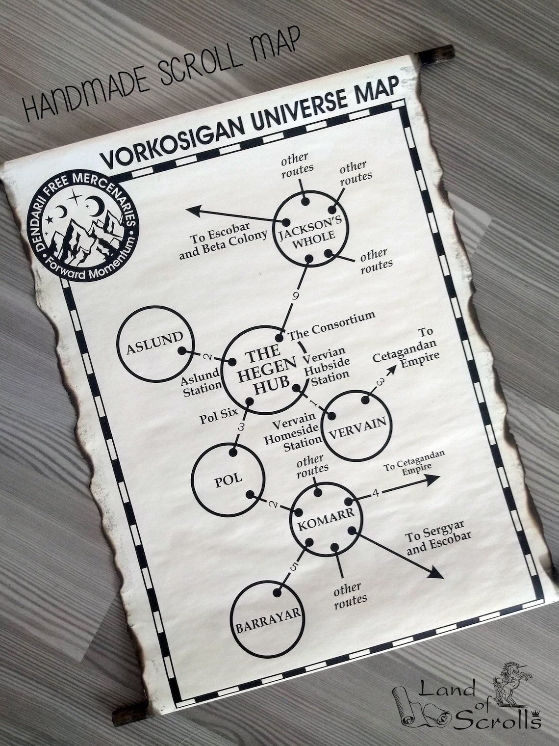 Miles Vorkosigan Universe Map Dendarii Free Mercenary Fleet | Etsy