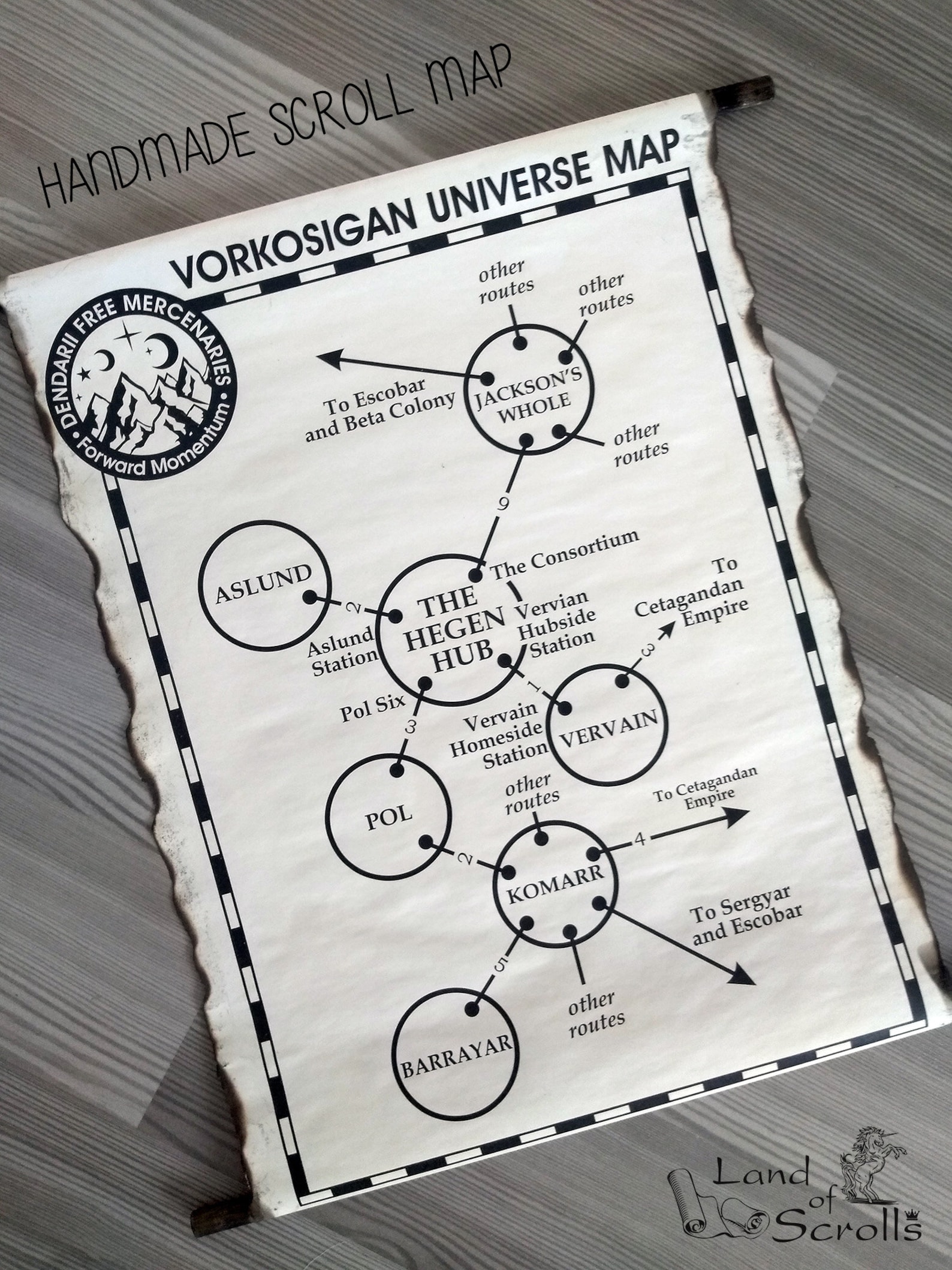 Miles Vorkosigan Universe Map Dendarii Free Mercenary Fleet | Etsy