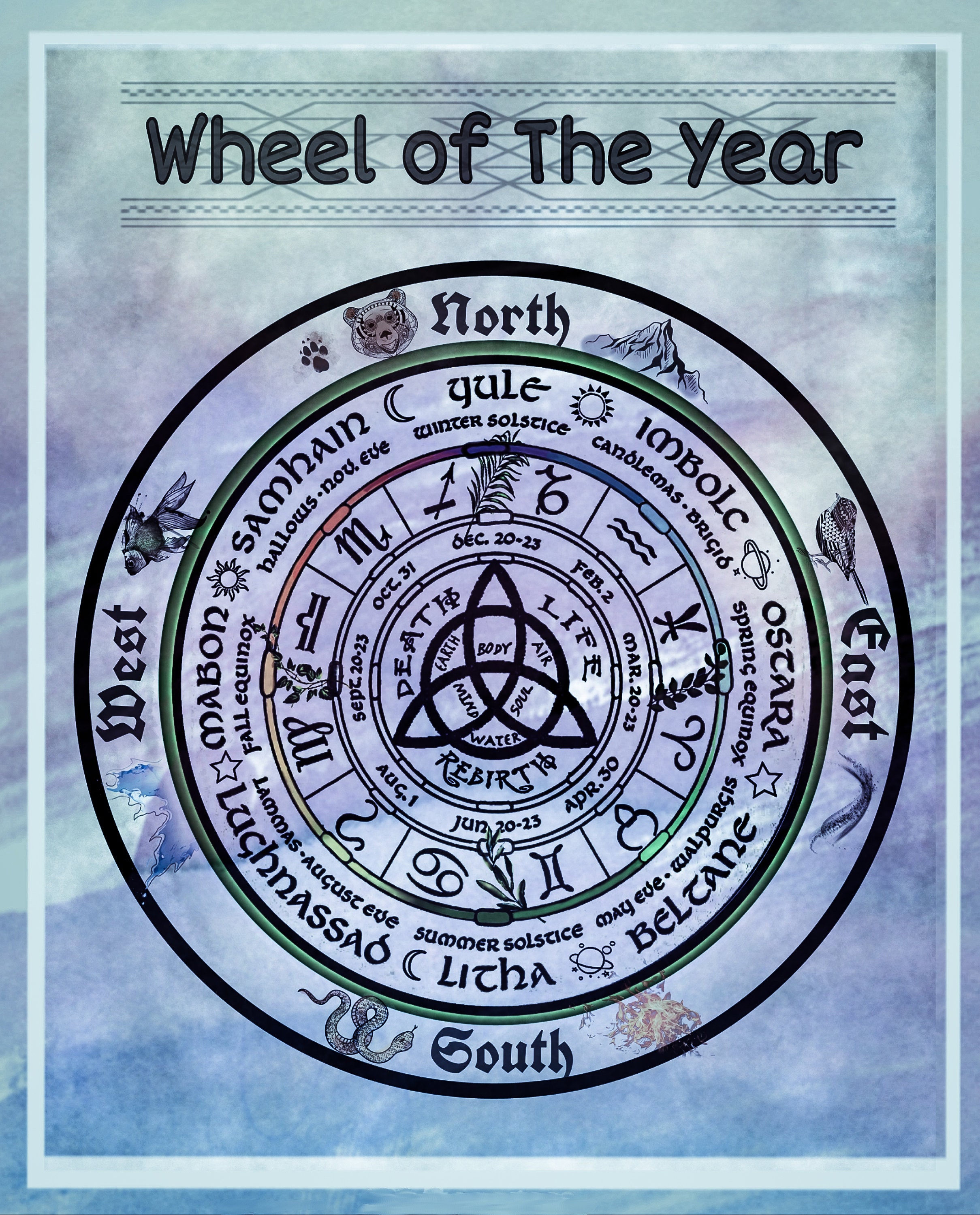 Pagan Wheel of the Year Digital Download - Etsy Canada