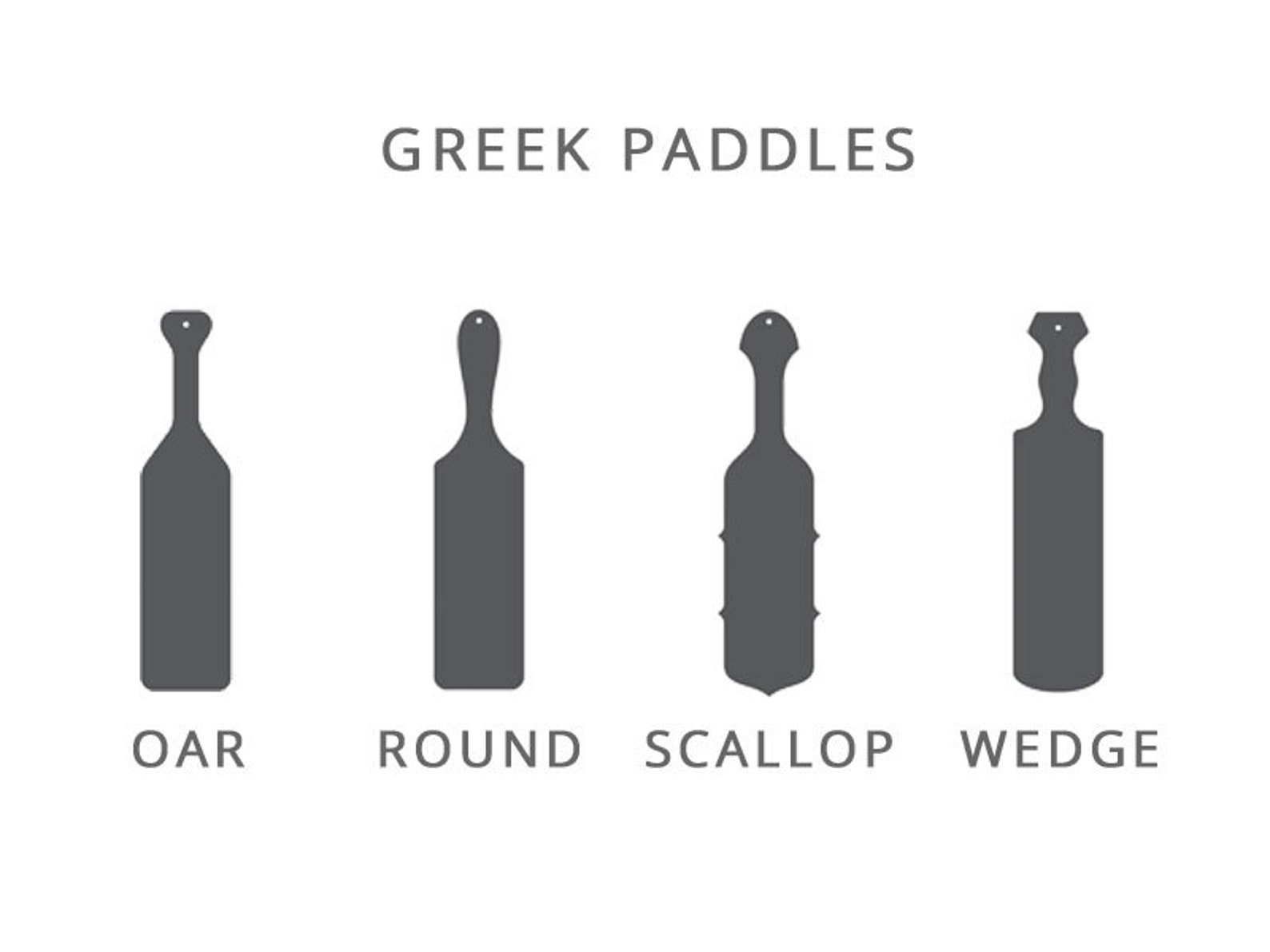 Wood Greek Paddle Kit With Paddle and Greek Letters DIY - Etsy