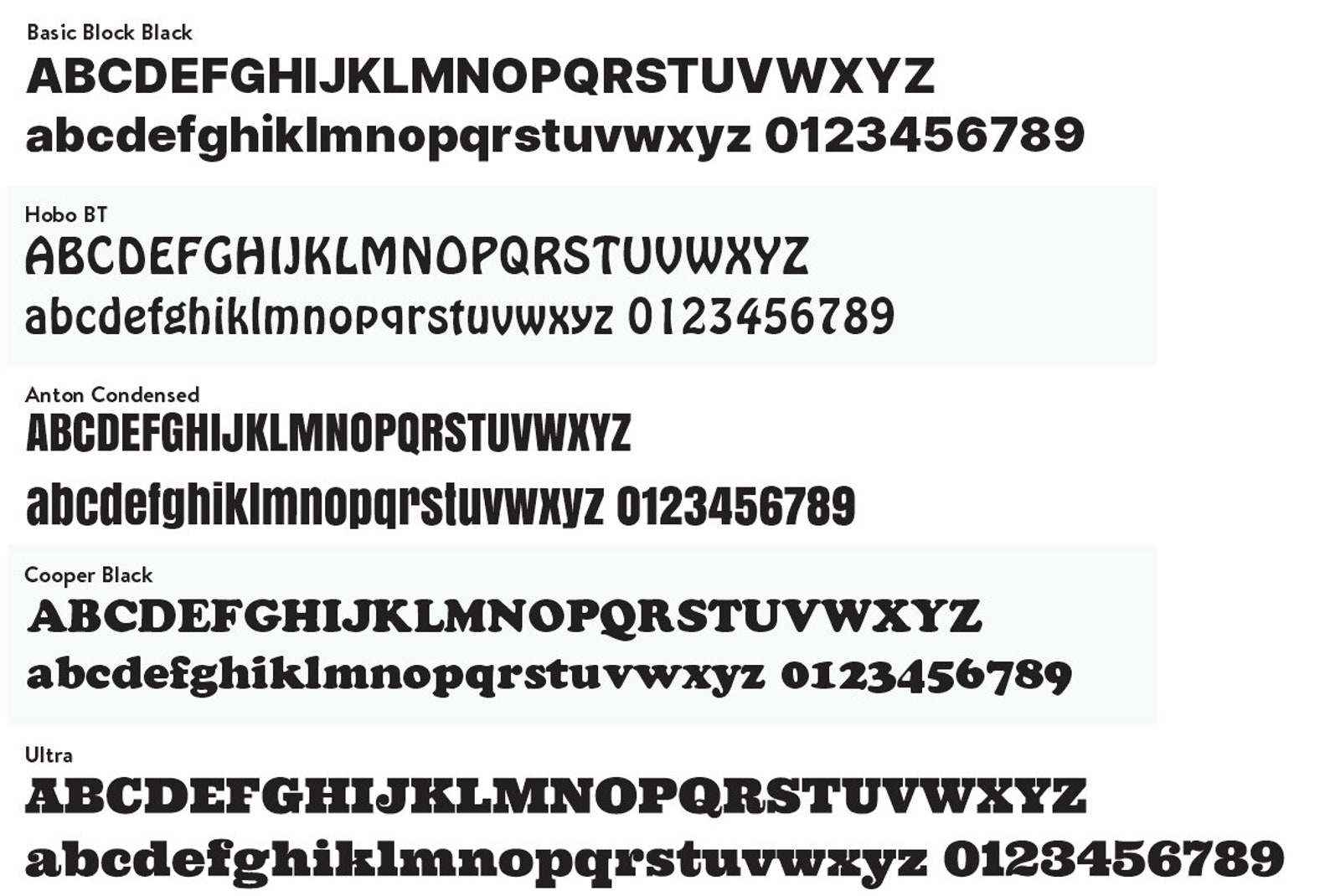 Painted Standing Wood Letter Standing Table Letter Custom | Etsy