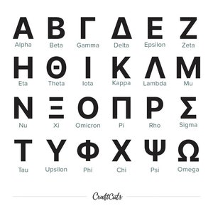 Pack of 3 Floating Foam Greek Letters for Sorority or Fraternity Pool ...